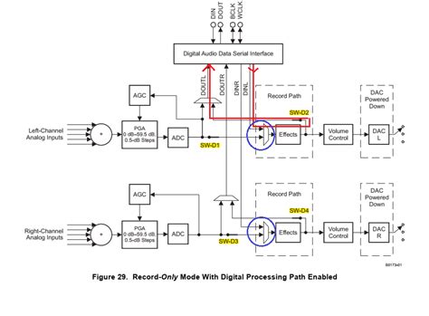 TLV AIC Loopback Test Audio Forum Audio TI E E Support Forums