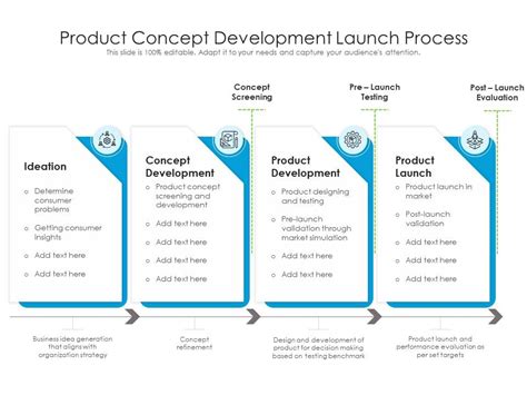 Product Design Concept Development