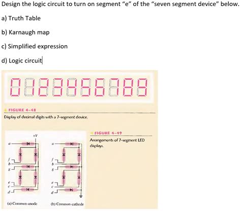 Solved Design The Logic Circuit To Turn On Segment E Of Chegg
