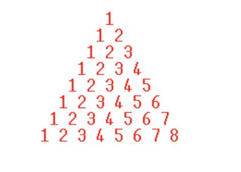 Solved Write The C Code To Demonstrate How Nested FOR Chegg