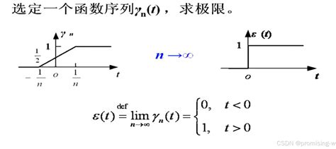 信号与系统第一章学习（三） 冲激函数 csdn博客