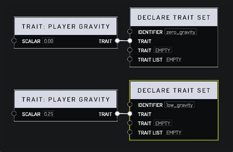 Gravity Lift Scripting Help Rforge