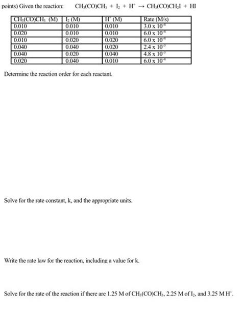 Solved Determine The Reaction Order For Each Reactant Solve Chegg Com