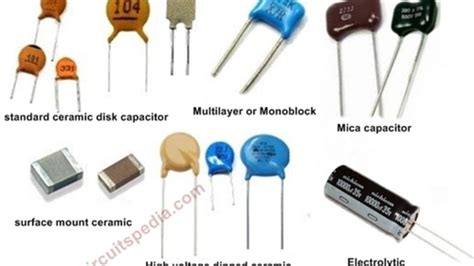 What Is The Size Of A Ceramic Capacitor With The Label 830f At Corrina Davis Blog