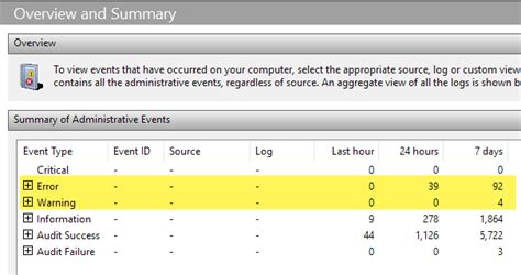 Use Reliability Monitor To Check Windows Stability