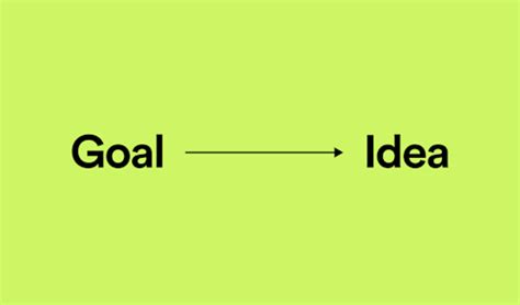 From Gut To Plan The Thoughtful Execution Framework Spotify Design