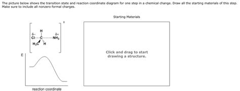 Solved The Picture Below Shows The Transition State And Reaction