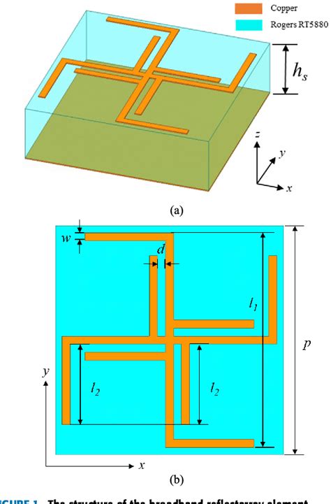 Figure 1 From W Band Single Layer Broadband Reflectarray Antenna Semantic Scholar