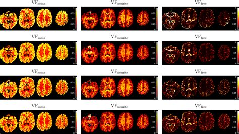 Figure 10 From A Simulation Driven Supervised Learning Framework To