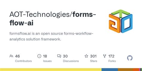 aot technologies forms flow ai · discussions · github