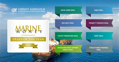 Crédit Agricole Cib Scoops The Best Sustainable Finance Product Of The