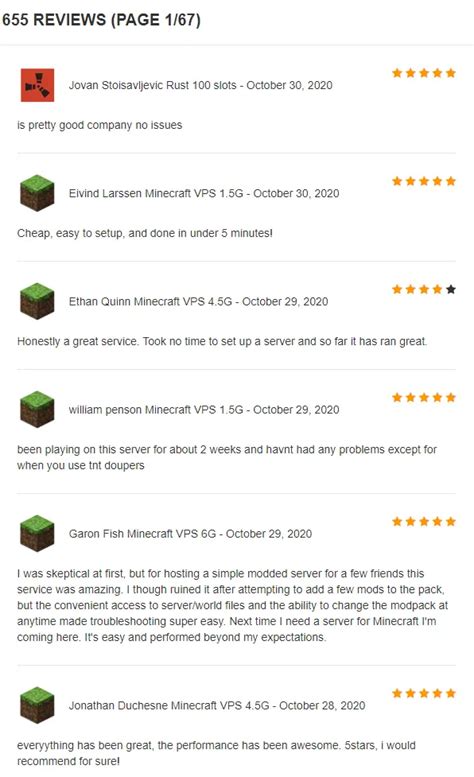 ScalaCube Game Server Hosting