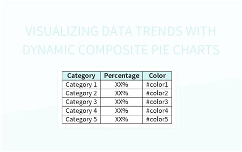 Visualizing Data Trends With Dynamic Composite Pie Charts Excel