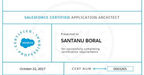 Exploring On Salesforce Tips For Passing Data Architecture
