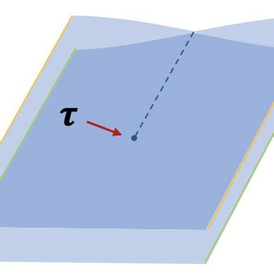 Closed String Joining Splitting Is Implemented By A Z 2 Twist Operator