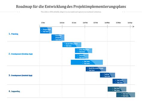 Top 10 Entwicklungs Roadmap Vorlagen Mit Beispielen Und Beispielen
