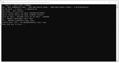 C Using Gdal To Read Raster Is Producing Array Of Incorect Values