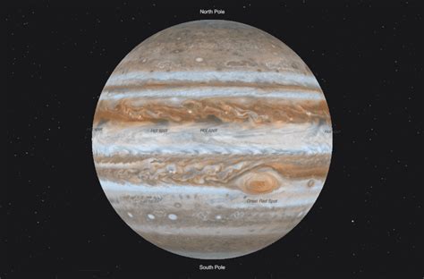 Jupiter Great Red Spot Shrinking Nasa — Jupiters Great Red Spot