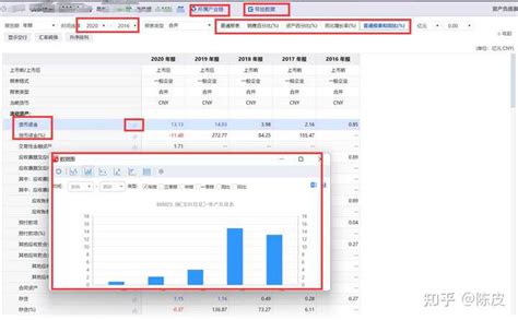 Wind Ifind Choice 三个数据终端哪个最强大?或各有什么强项? 知乎 Wind Ifind Choice 三个数据终端哪个最强大?或各有什么强项? 知乎