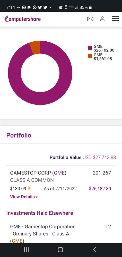 638 Best Stock Split Images On Pholder Superstonk Gme And Gme Jungle