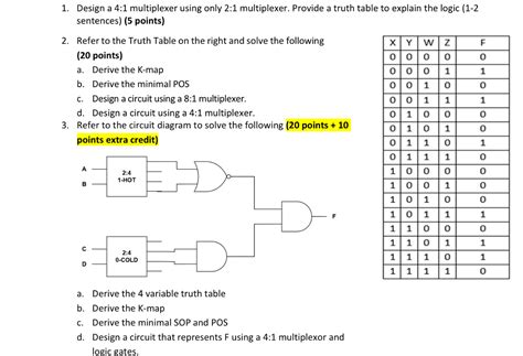 Solved Design A 41 ﻿multiplexer Using Only 21