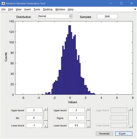 Исследовательский анализ данных в Matlab Генерация случайных чисел в