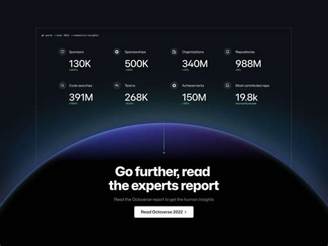 Data Viz Pieces Artofit