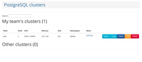 Operator Ui Postgres Operator