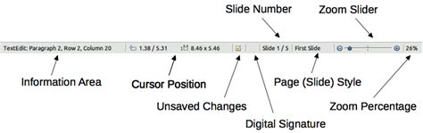 The Main Impress Window Apache Openoffice Wiki