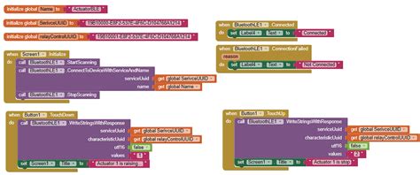 Ble Esp32 Bluetooth Send Receive Arduino Ide Multitouch 61 By