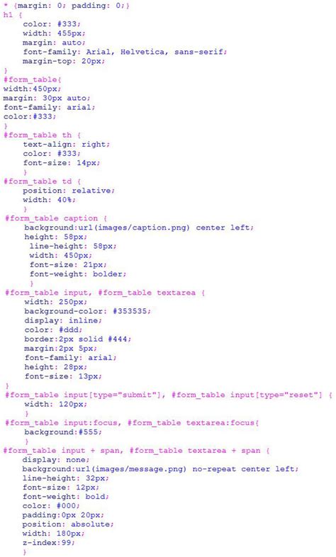 Membuat Effect Pop Up Pada Form