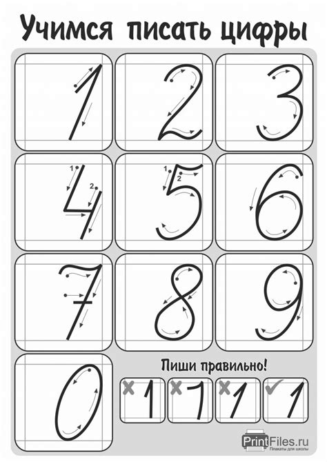 Как писать цифры скачать и распечатать для детей Файлы для распечатки