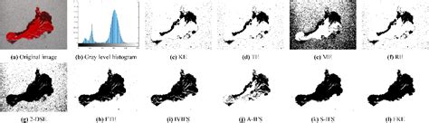 Figure 1 From Threshold Segmentation Based On Fuzzy Kaniadakis Entropy