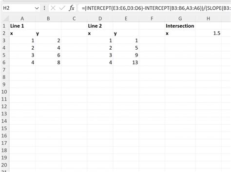 How To Find The Intersection Of Two Lines In Excel