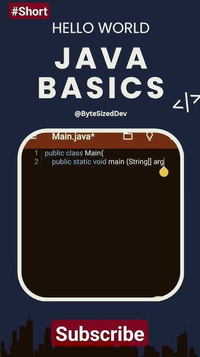 Java Programming Basics Hello World Program Android Programming Java