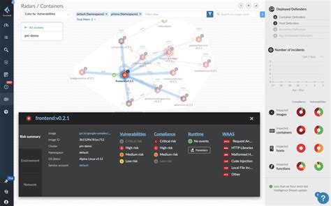 Prisma Cloud Comprehensive Cloud Security Palo Alto Networks