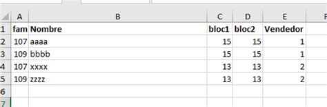 solved relate many to many between two tables microsoft fabric community