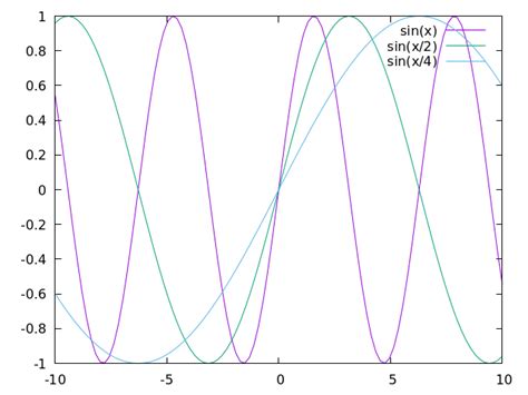 大気科学演習1