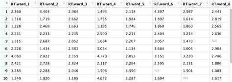 r index into one dataframe based on another with partial match of