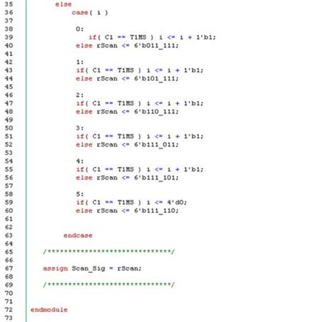 【连载】【fpga黑金开发板】verilog hdl那些事儿 数码管封装（十六） 我们为什么要将数码管的显示进行封装 csdn博客