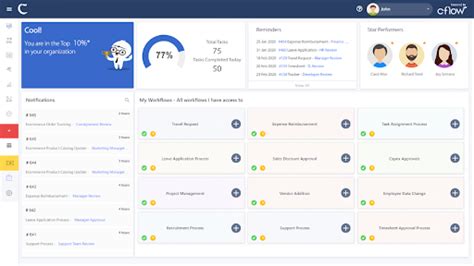 The Best Scheduling Software For Workflow Corporate Connect