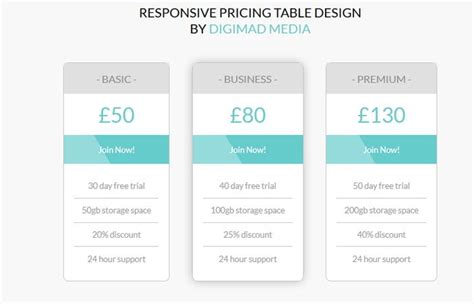 CSS Responsive Pricing Table Desgin Codeconvey