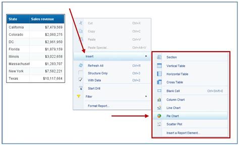How To Create Charts In Webi Part 1 Of 2 Business2community