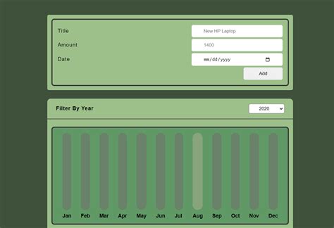 Github Vi5hnuuexpense Tracker