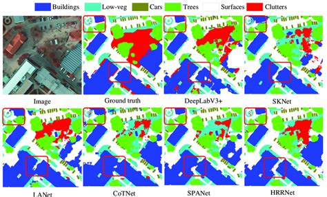 Visual Segmentation Maps For Various Models Rows Ab Are The Results