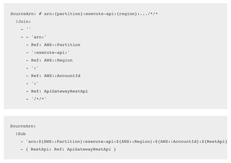 Top Serverless Best Practices Datree Io