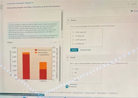 solved interpreting graphs and data chemistry and the
