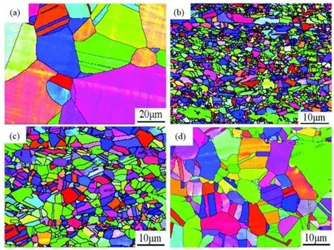 金鉴李工:ebsd分析的一般步骤 知乎 金鉴李工:ebsd分析的一般步骤 知乎