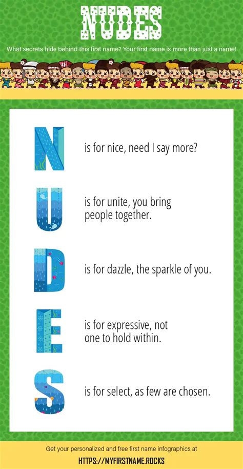 Nudes First Name Personality Popularity
