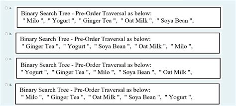 Binary Search Tree Pre Order Traversal As Below Chegg